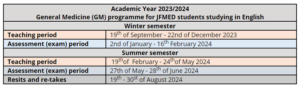 Jessenius Faculty of Medicine at Comenius University